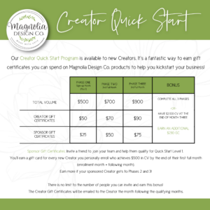 Our Program – Magnolia Design Co.